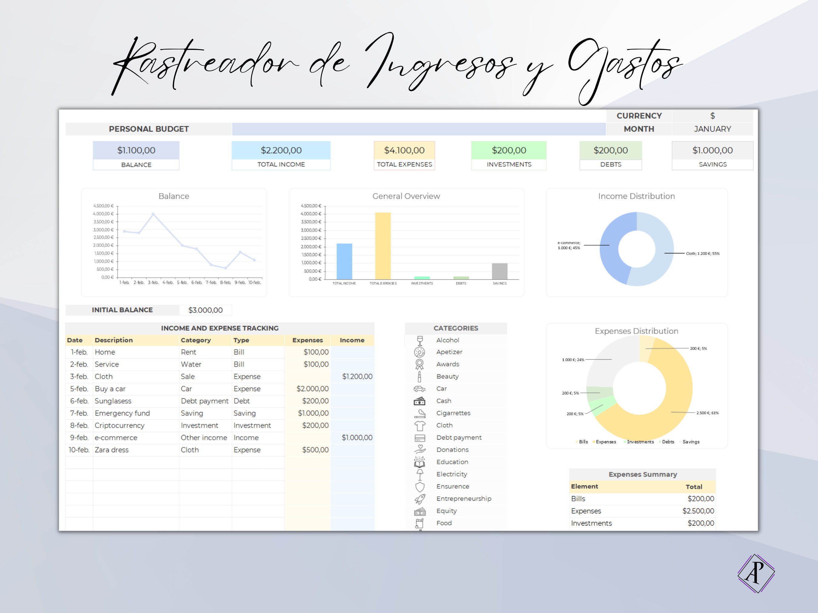 Plantilla para la Gestión de Finanzas Personales / Excel / - Etsy México