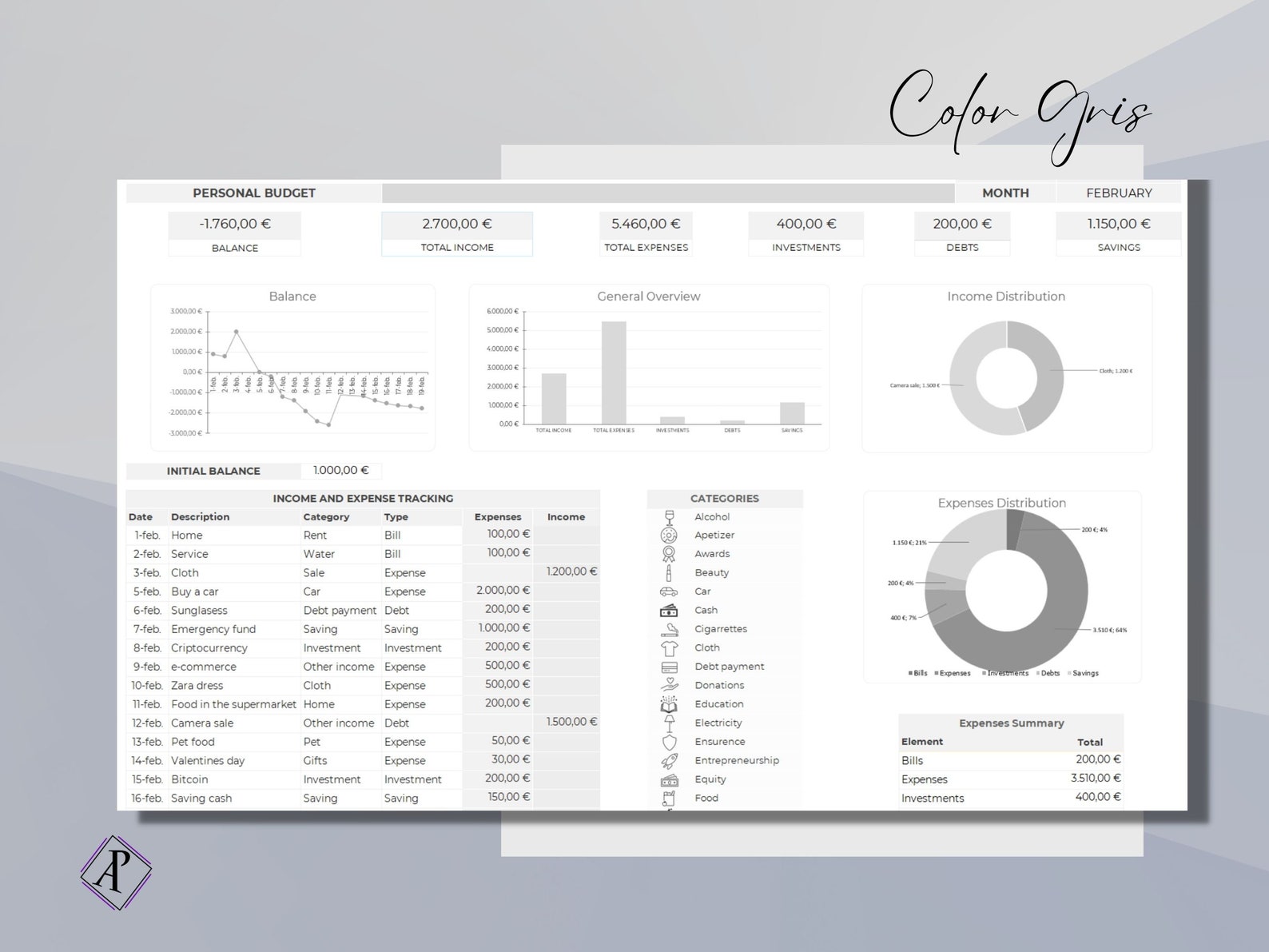 Personal Finance Tracker: Excel Budget Template - Etsy
