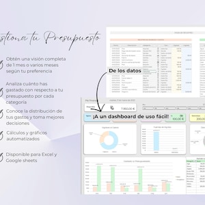 Nueva Plantilla Gestión De Finanzas Personales / Dashboard De Ingresos ...