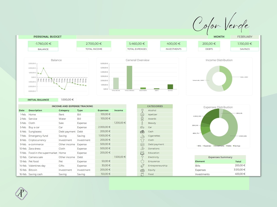 Personal Finance Tracker: Excel Budget Template - Etsy