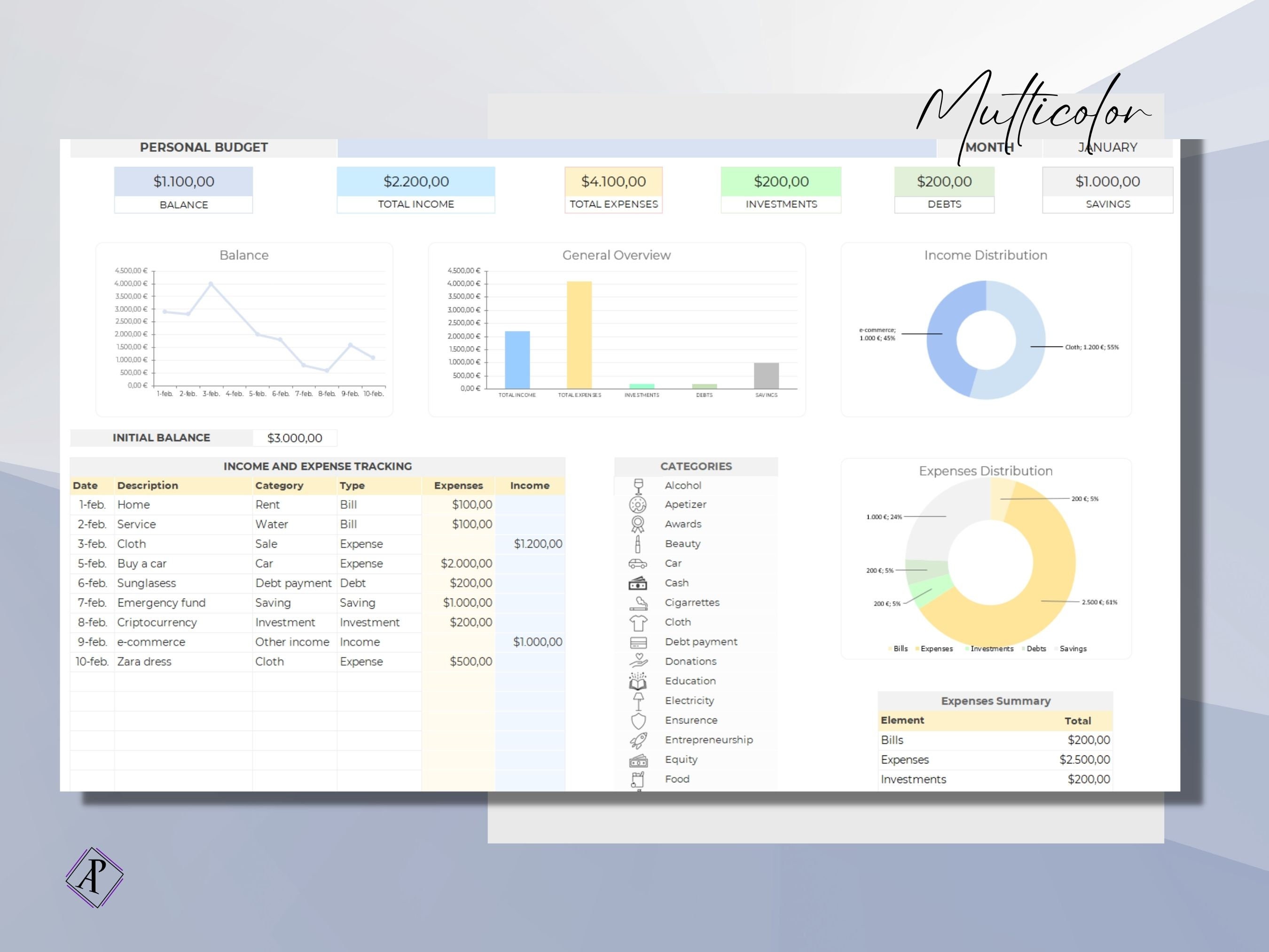 Personal Finance Tracker: Excel Budget Template - Etsy
