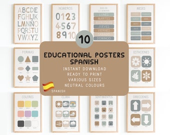 Montessori Classroom Decor Set of 6 Educational Posters - Etsy