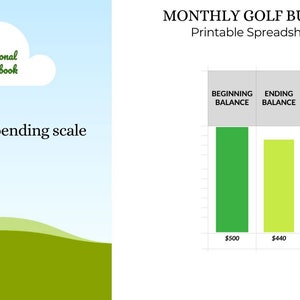 Golf Budget Spreadsheet - Printable Google Sheets - Etsy