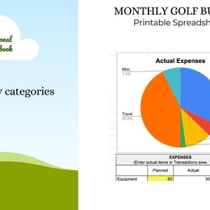 Golf Budget Spreadsheet - Printable Google Sheets - Etsy