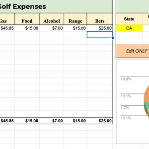 Golf Expenses Spreadsheet - Printable Google Sheets - Etsy