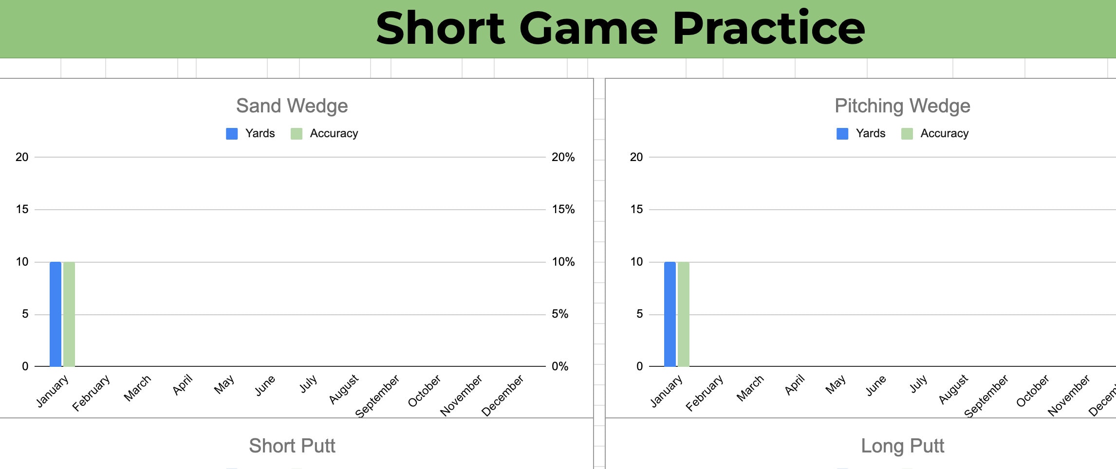 Golf Playbook (junior Version) - A Google Spreadsheet, Sheets, to Track ...