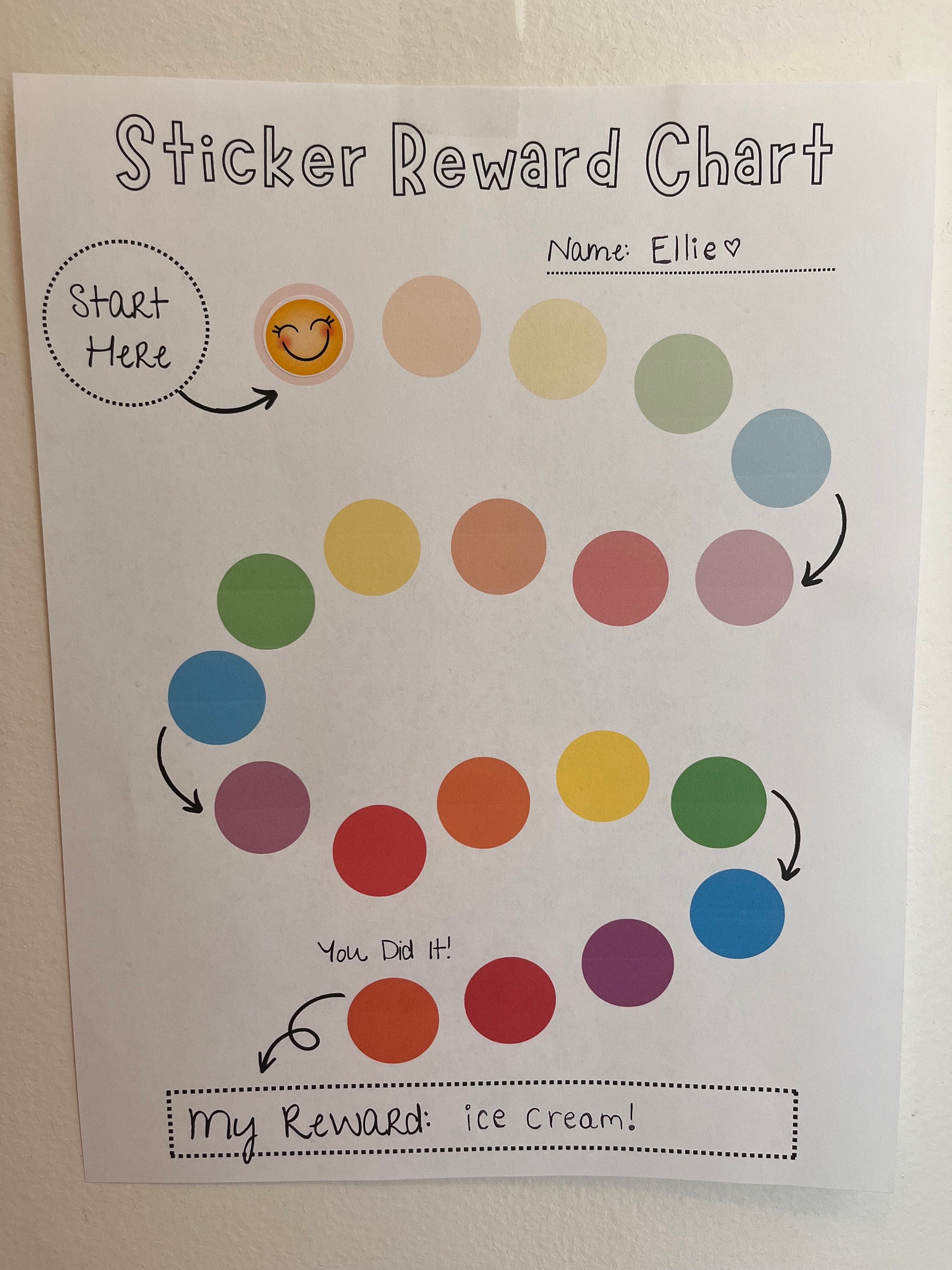 Printable Sticker Reward Charts | Includes FIVE COLORS | Sticker Charts ...