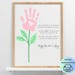 Mother’s Day Handprint Poem, Printable Kids Craft, DIY Handprint Gift ...