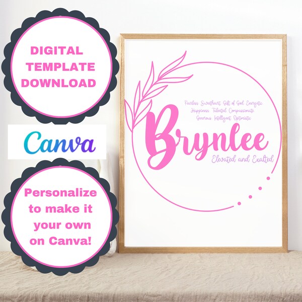 Name Meaning Print - Etsy