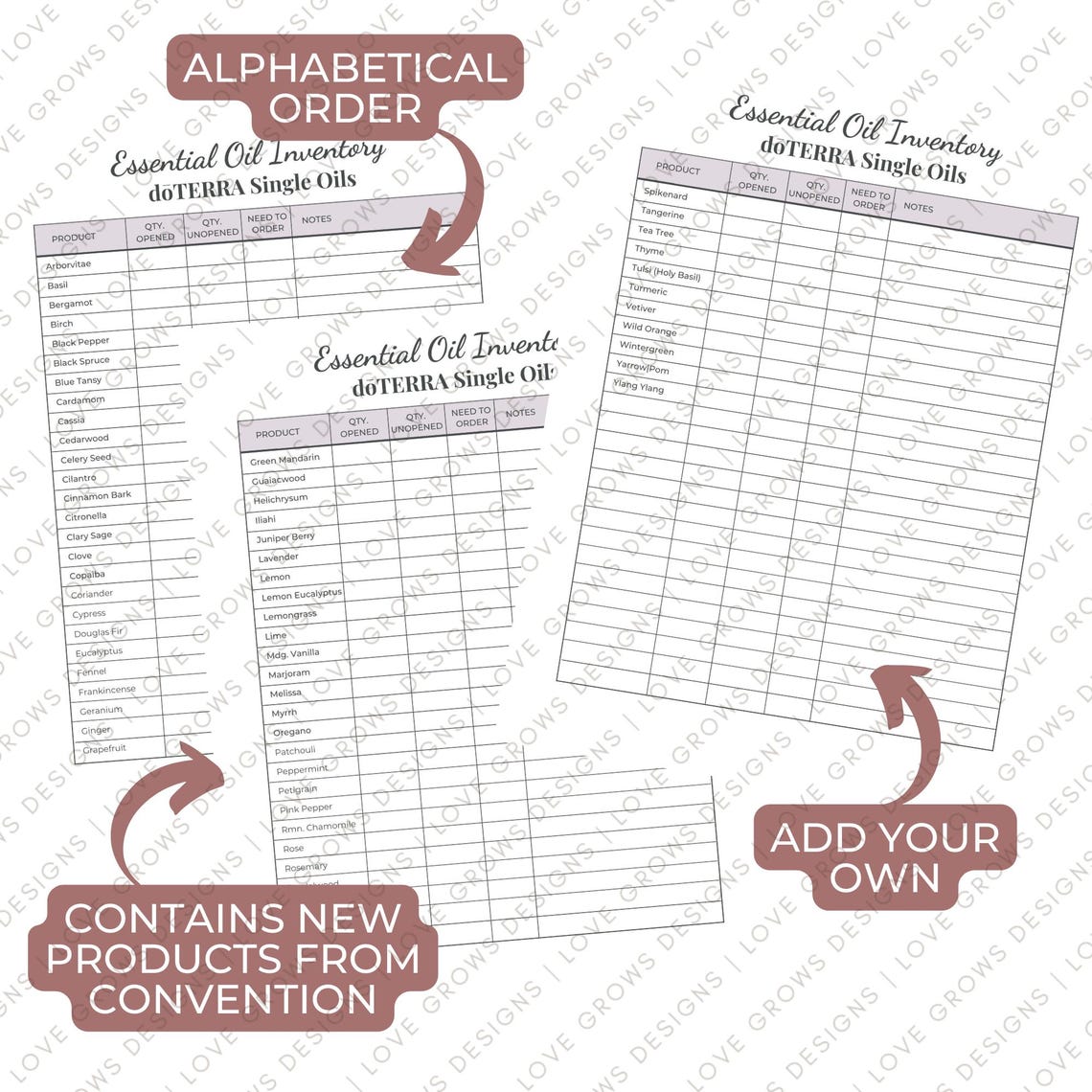 Dōterra Essential Oil Inventory Checklist: 21 Printable Pages (digital ...