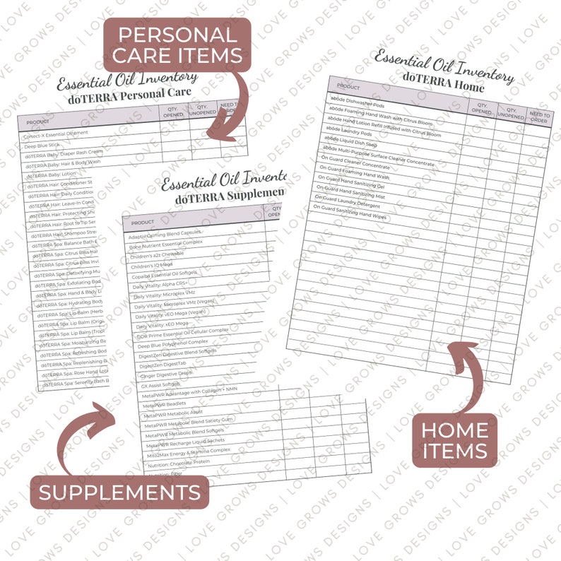 Dōterra Essential Oil Inventory Checklist: 21 Printable Pages (digital ...