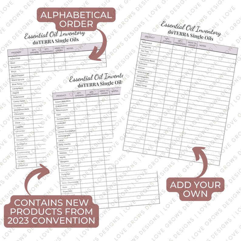 Dōterra Essential Oil Inventory Checklist, Printable Sheet, Digital ...