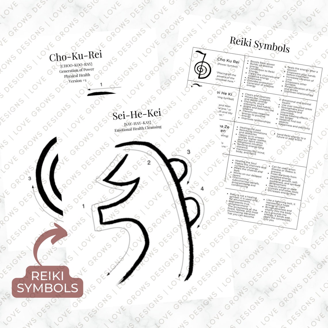 Reiki Training Manuals: Chakra Guide, Reiki Handouts (PDF) - Etsy