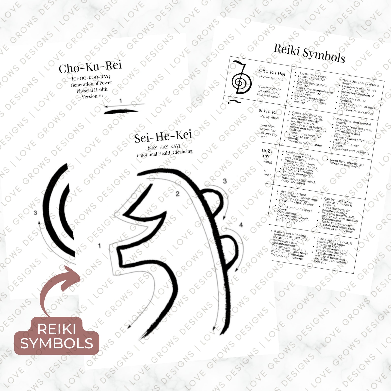Reiki Training Manuals: Chakra Guide, Reiki Handouts (PDF) - Etsy