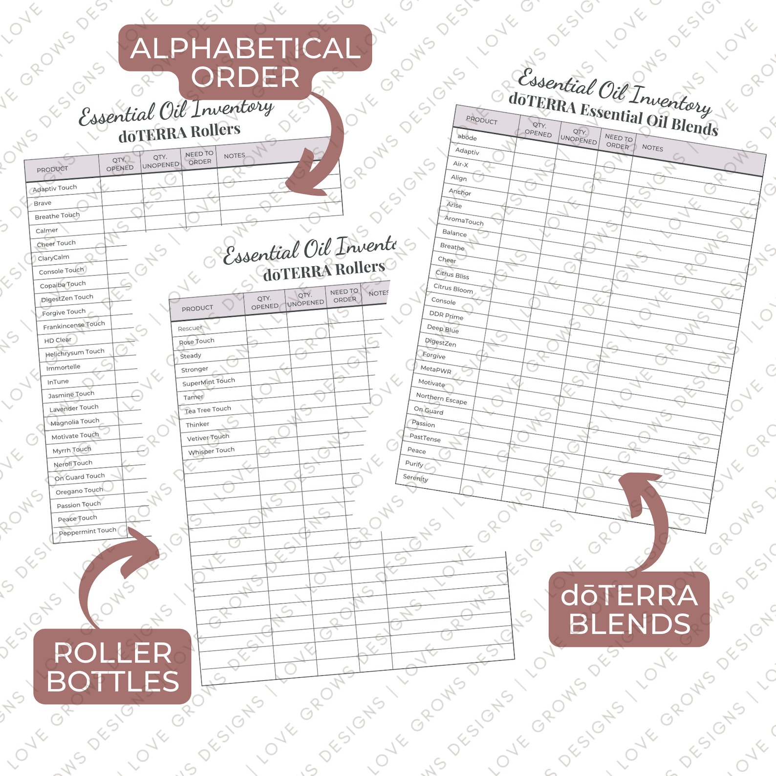 Dōterra Essential Oil Inventory Checklist: 21 Printable Pages (digital ...