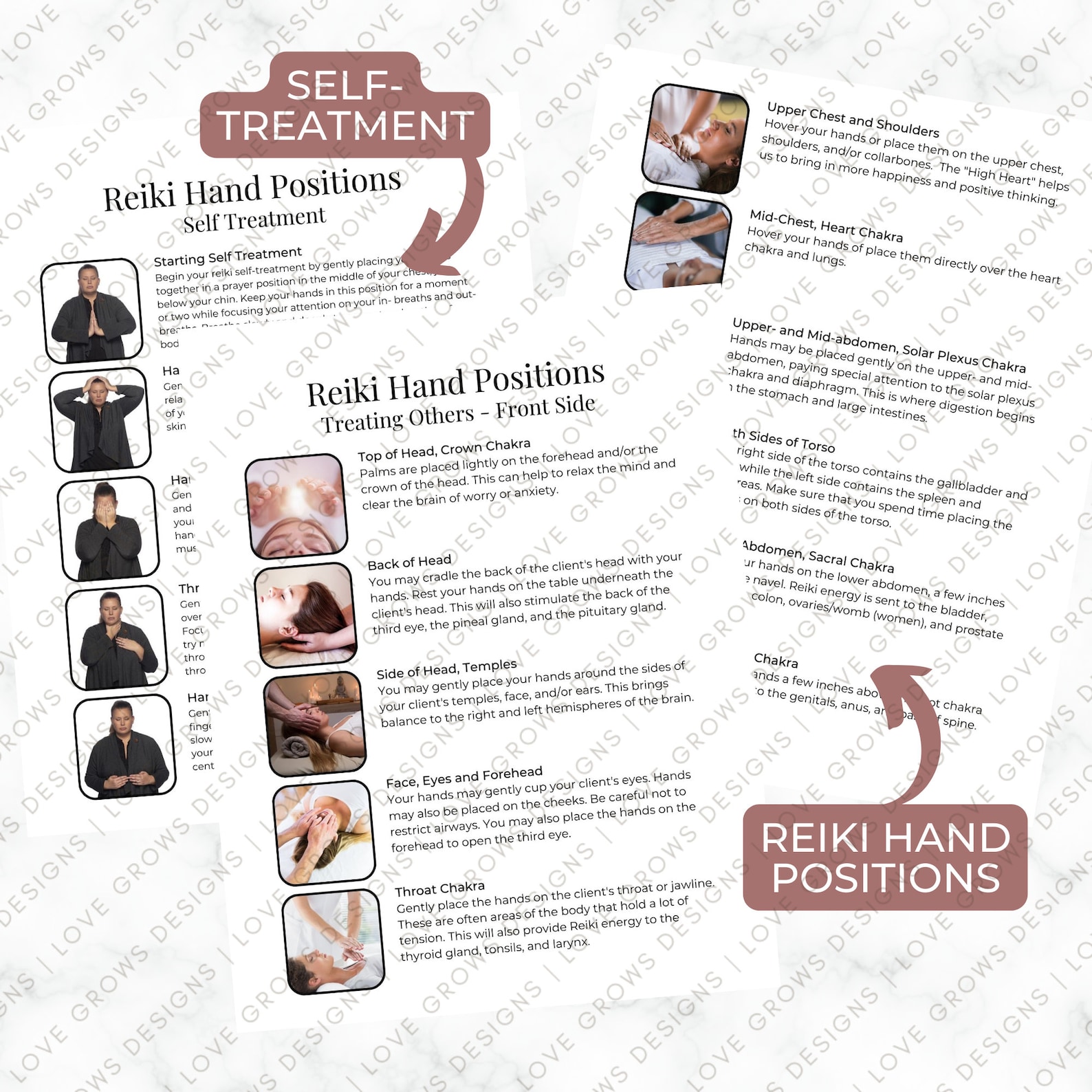 Reiki Handouts for Teachers Students and Clients, Reiki Training ...