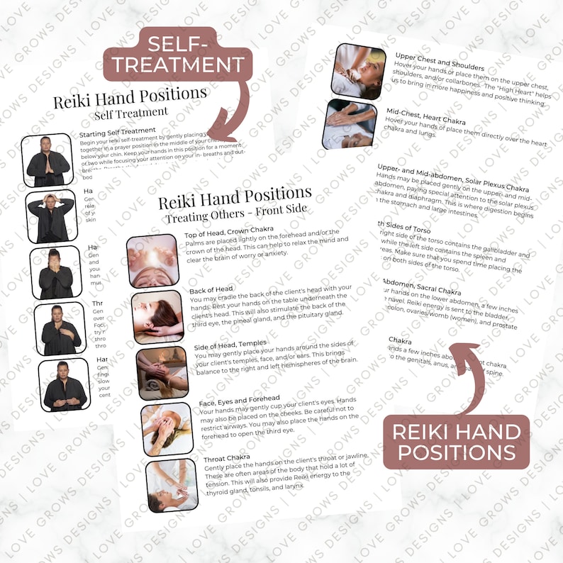 Reiki Training Manuals: Chakra Guide, Reiki Handouts (PDF) - Etsy