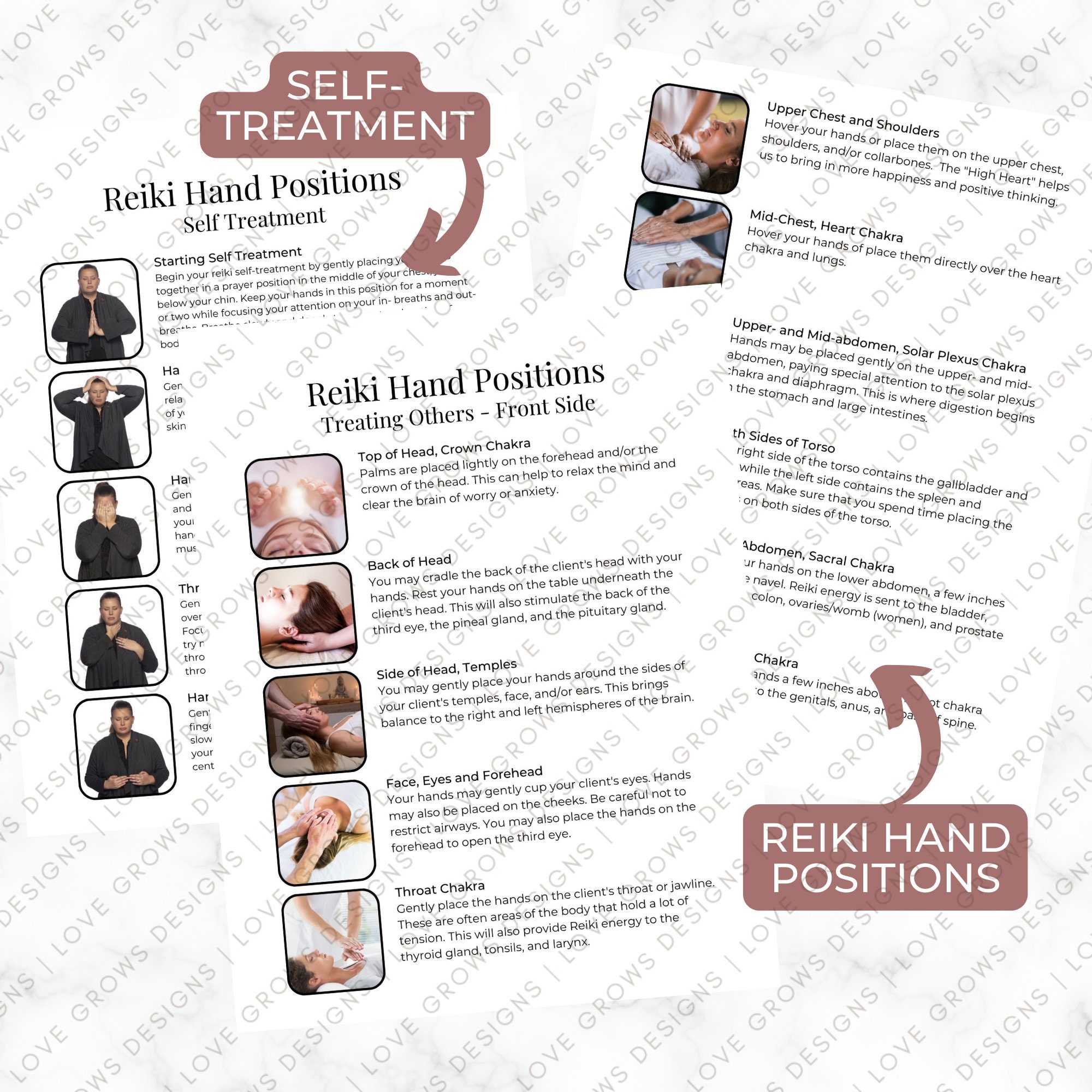 Reiki Training Manuals: Chakra Guide, Reiki Handouts (PDF) - Etsy