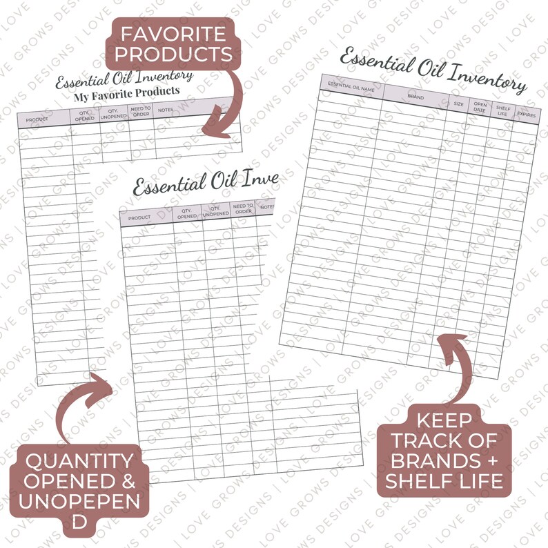 Essential Oil Inventory Checklist, Printable Sheet, Digital Download ...