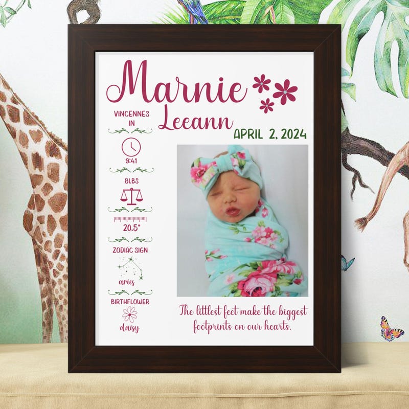 Birth Stats Wall Art - Etsy