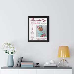 Personalized Birth Stats Sign, Birth Stats Gift for Girl, Name and ...