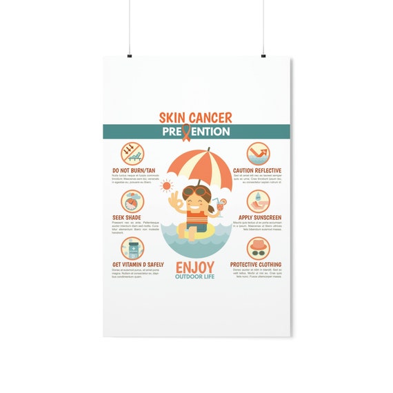 Skin Cancer Prevention Poster Heat Stress Illness And Skin Cancer