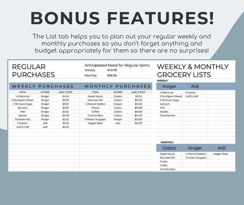 The Grocery Budget Tracker Google Sheet Template - Etsy Australia