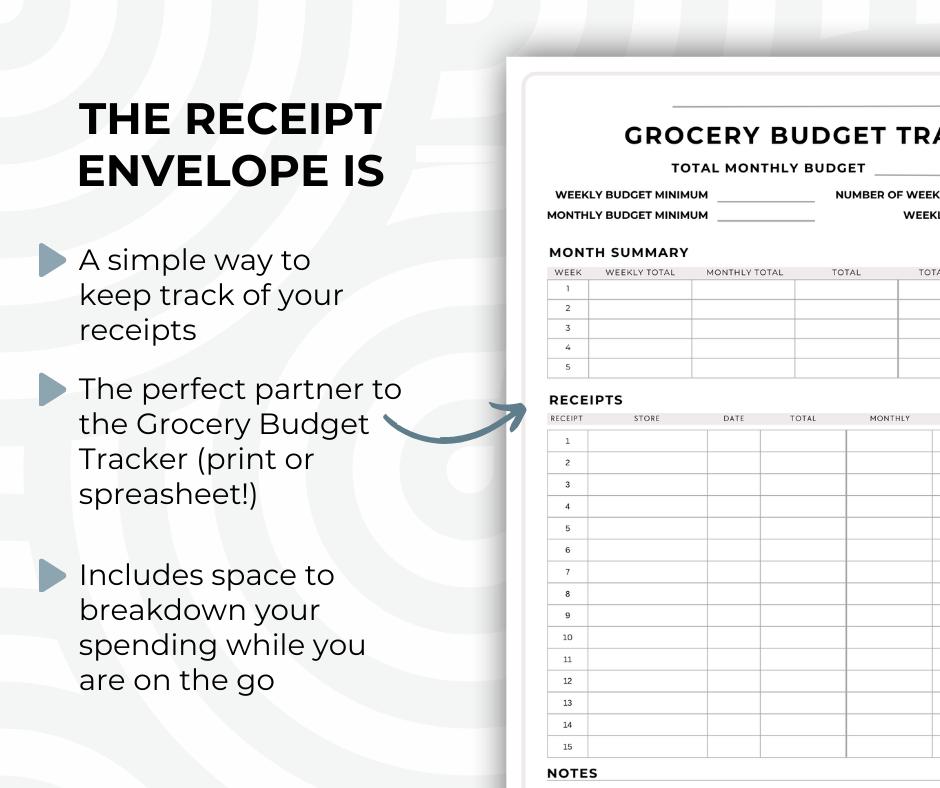 The Grocery Budget Tracker Print Template - Etsy