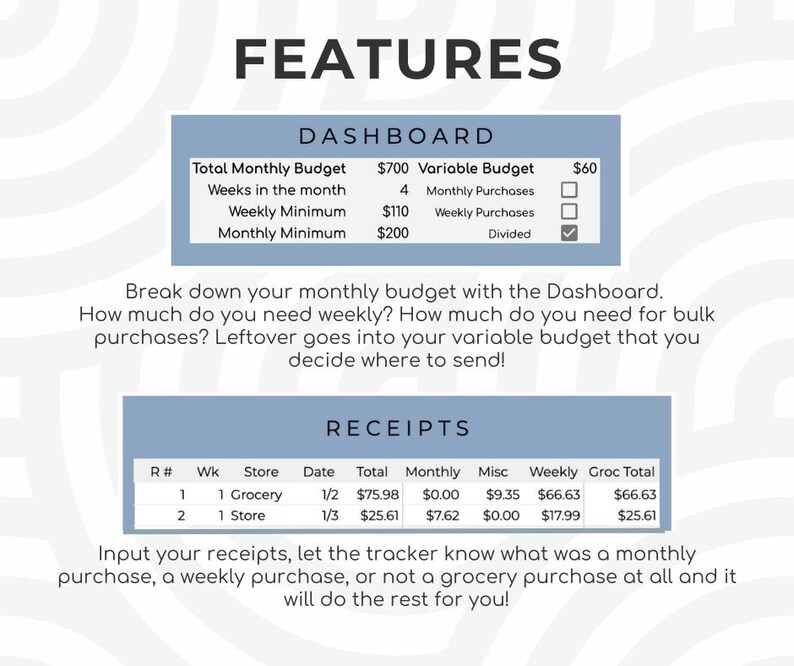 The Grocery Budget Tracker Google Sheet Template - Etsy