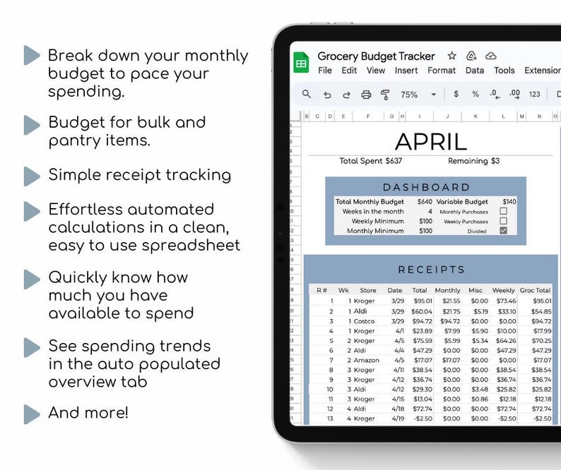 The Grocery Budget Tracker Google Sheet Template - Etsy