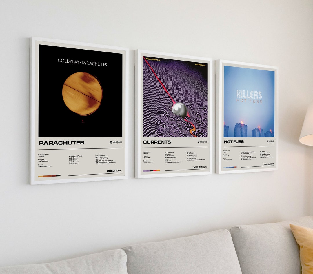 Custom Album Poster Request Your Own Album Choice Album Poster Wall Art ...