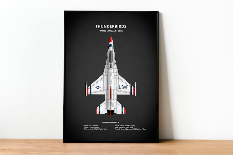 The USAF Thunderbirds Aircraft Poster Aviation Art Airplane - Etsy