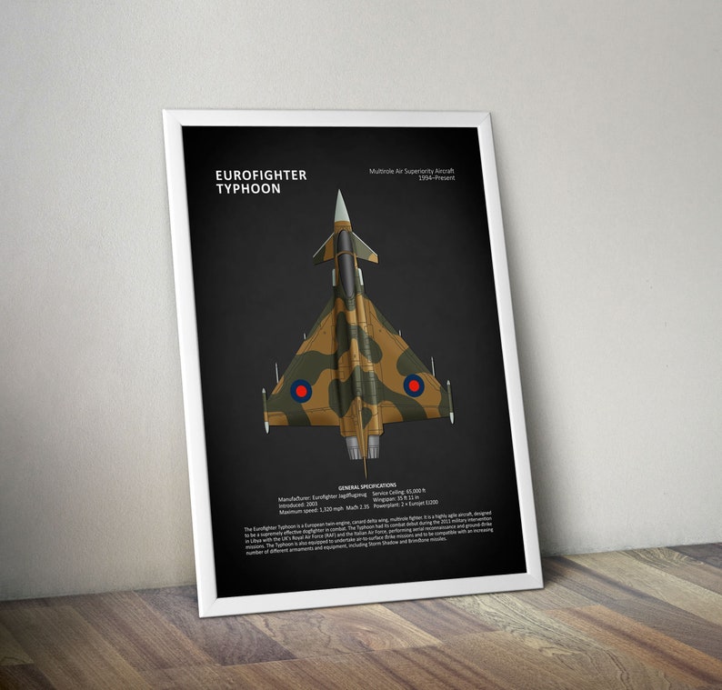 Eurofighter Typhoon Aircraft Poster: Vintage Aviation Art - Etsy