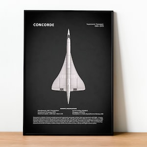 Concorde Supersonic Transport Aircraft Poster Aviation Art Airplane ...