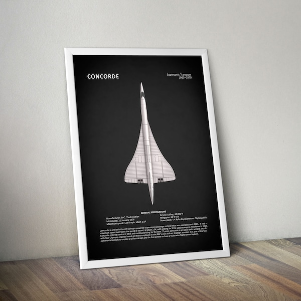 Concorde Poster - Etsy