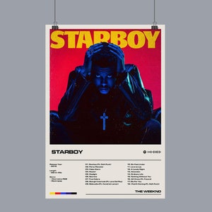 Custom Album Cover Poster: Music Lover Wall Art - Etsy