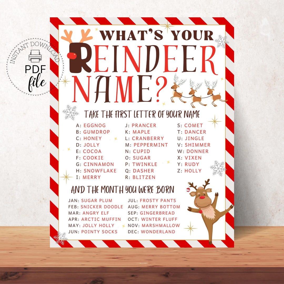 Printable What's Your Reindeer Name Game, Christmas Party Game Sign ...