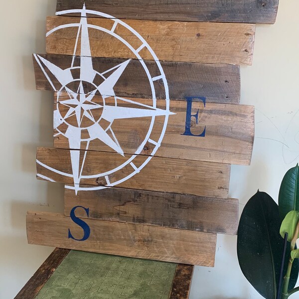 Beach Pallet Art - Etsy