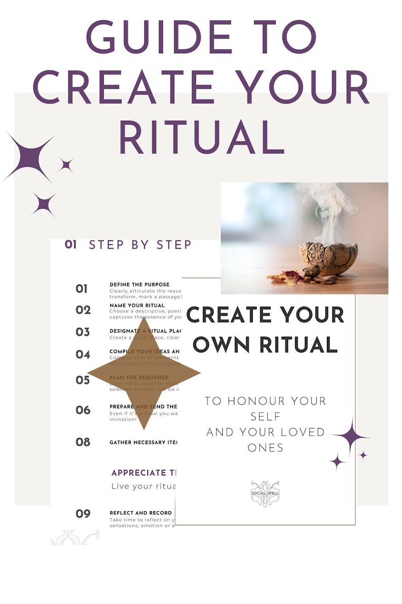 Guide to Create Your Ritual Ritual Design Guide Pdf Digital Product ...