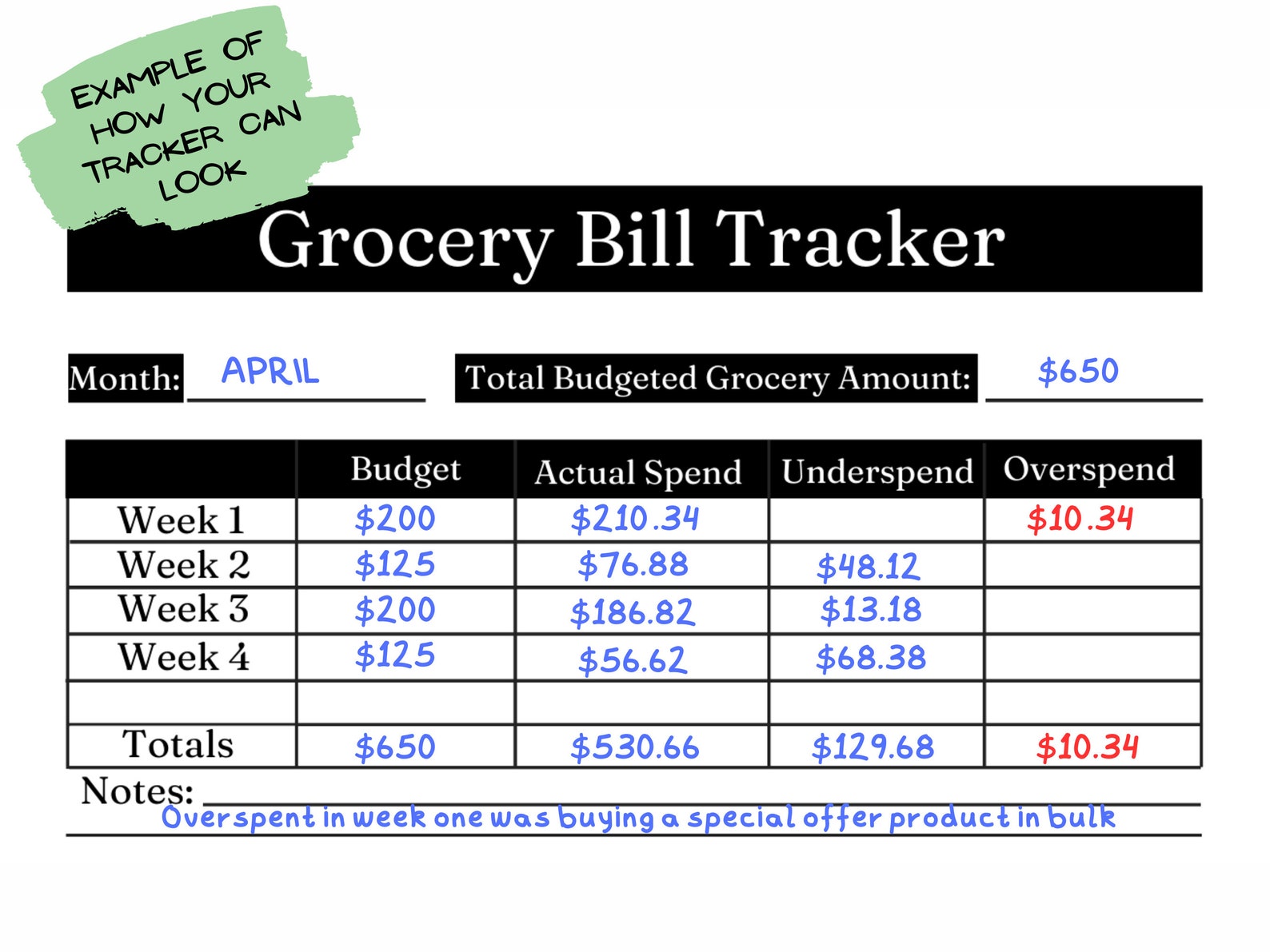 Grocery Expense Tracker Grocery Printable Log Grocery Bill Tracker ...