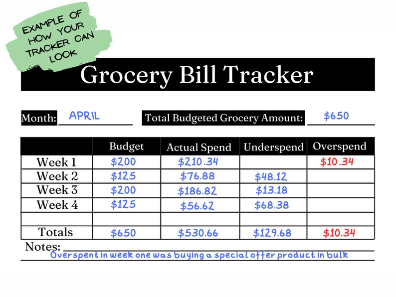 Grocery Expense Tracker Grocery Printable Log Grocery Bill Tracker Budget Grocery Budget Tracker ...