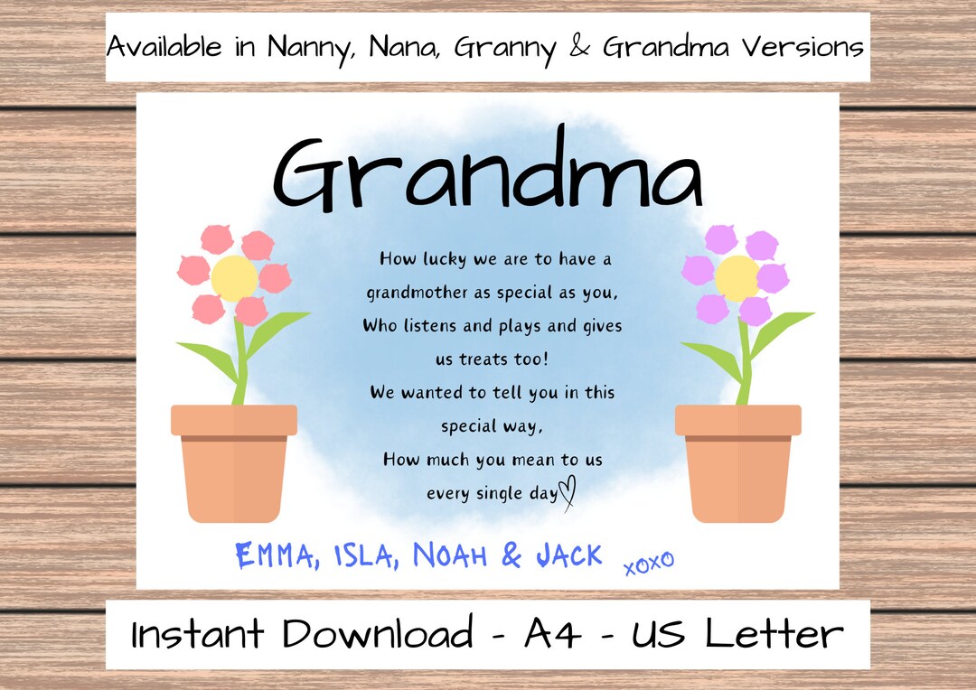 Mothers Day Handprint Wall Art Printable, Mothers Day Gift Grandma ...