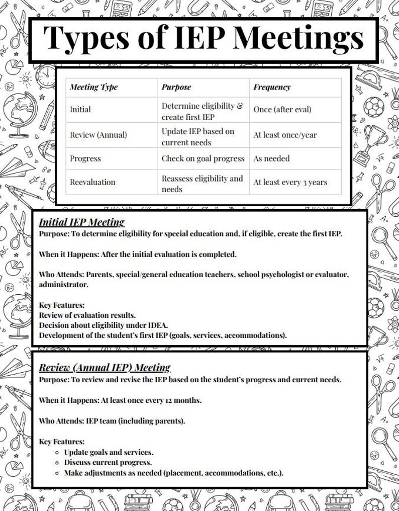 IEP Binder: an Introduction to IEP Meetings and How to Stay Organized ...