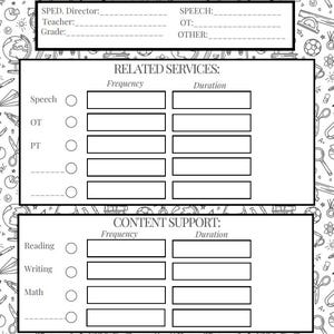 IEP Binder: an Introduction to IEP Meetings and How to Stay Organized ...