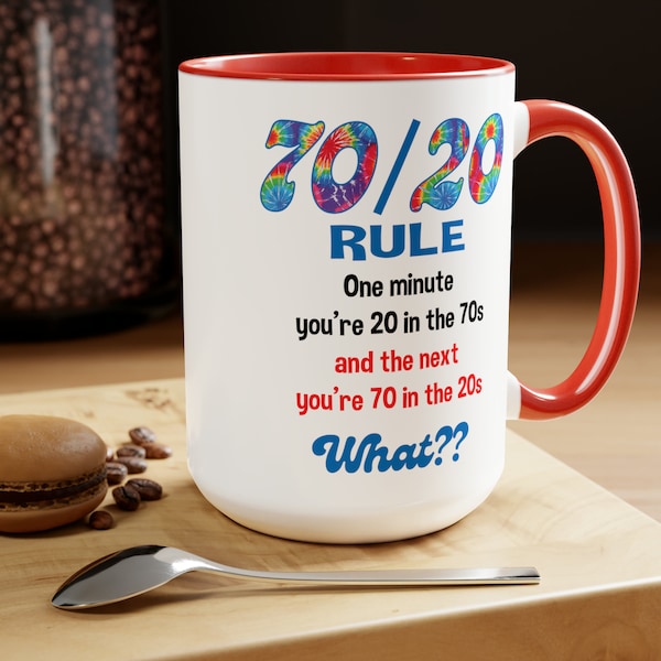 70th Birthday Gift - 60+ Gift Ideas for 2024