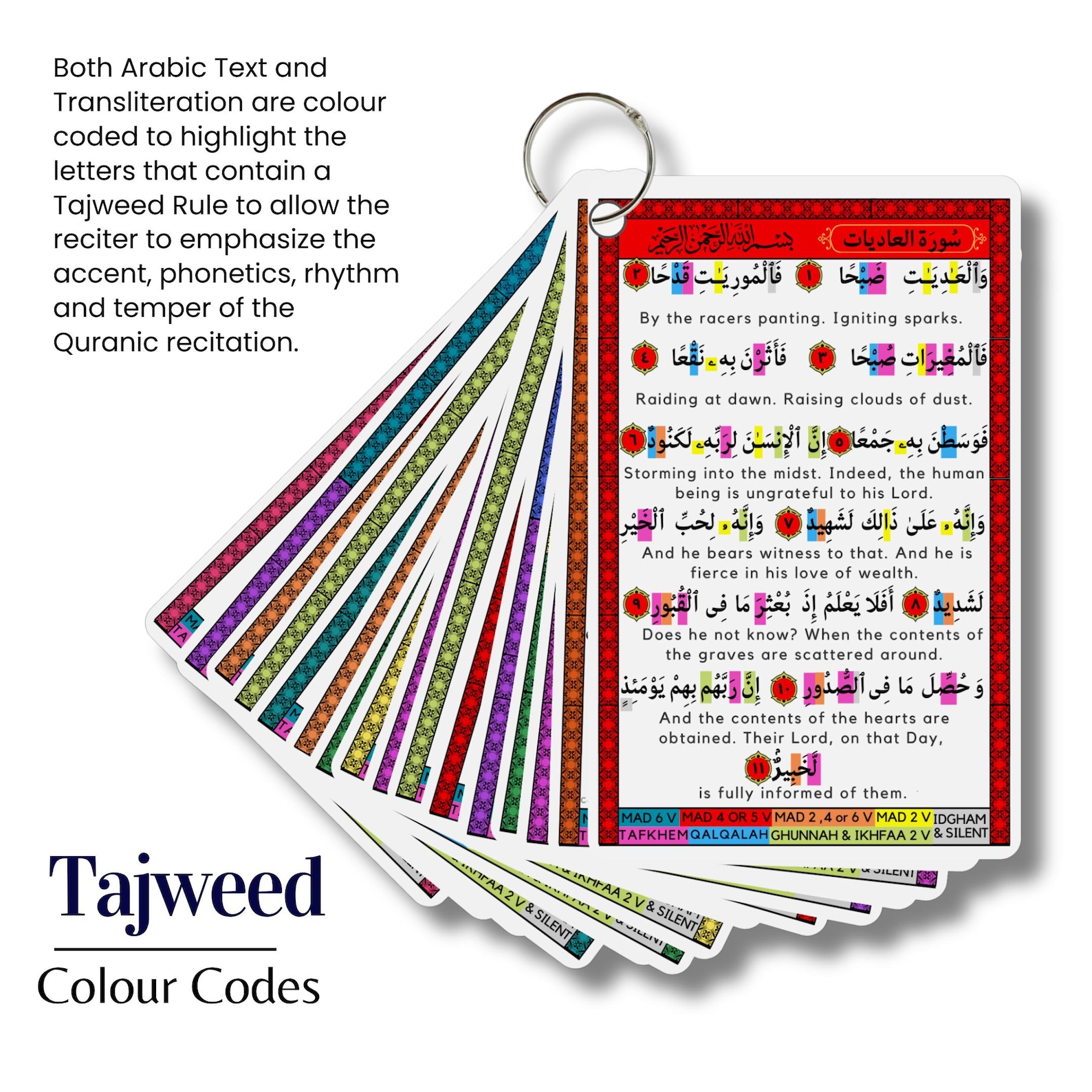 My Short Surah Cards, Quran With Tajweed, Quran With English ...