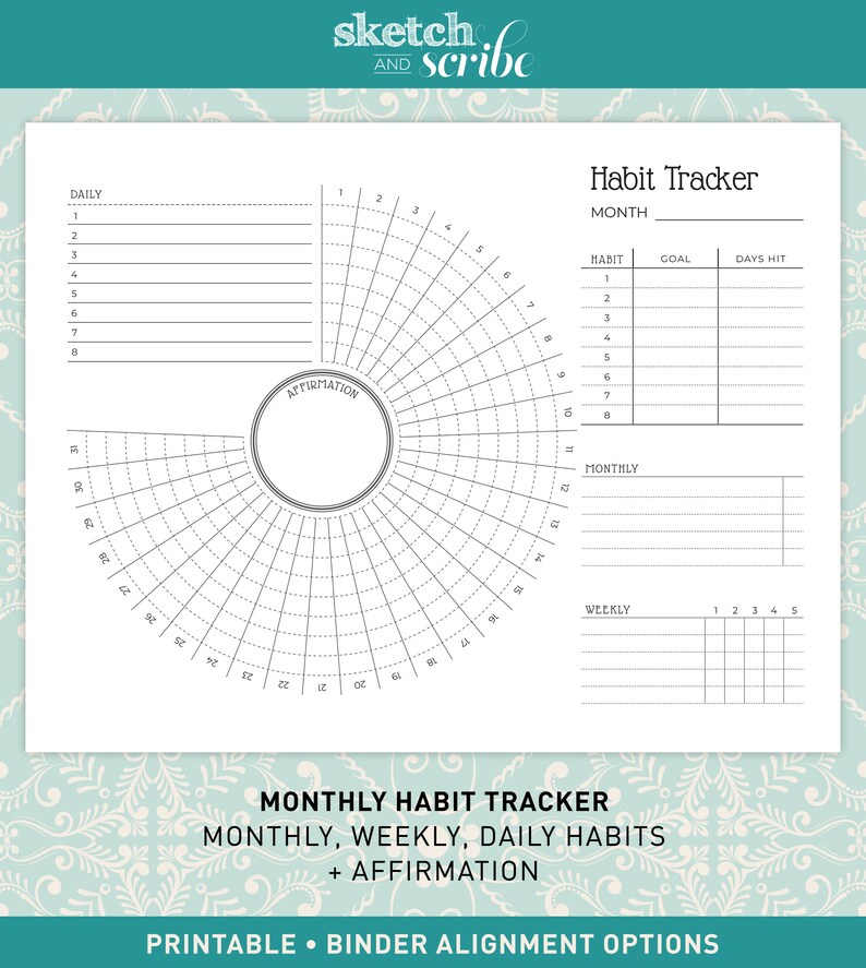 Printable Daily, Weekly, Monthly Habit Tracker PDF, Minimalist ...