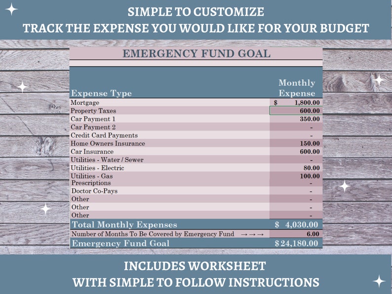 Emergency Fund Budget and Tracking Worksheet Microsoft Excel Instant ...