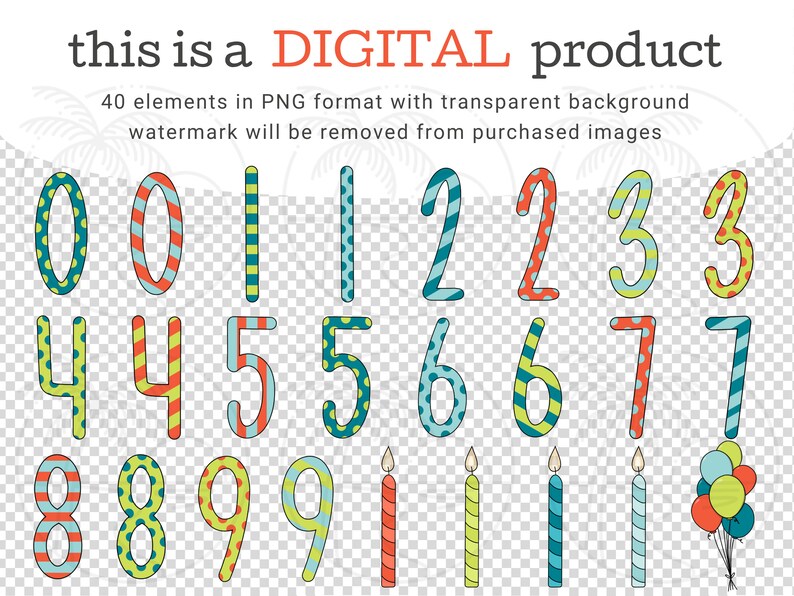 Colorful Birthday Clipart - Happy Birthday, Instant Download, PNG ...