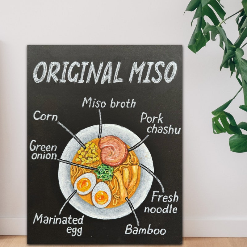 Chalkboard Food Art - Etsy